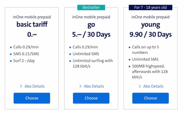 Best SIM Cards In Switzerland For Tourists - SwitzerLanding