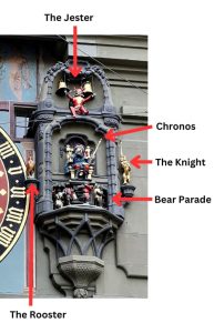 Discover the Zytglogge Clock Tower in Bern's Historic Heart ...