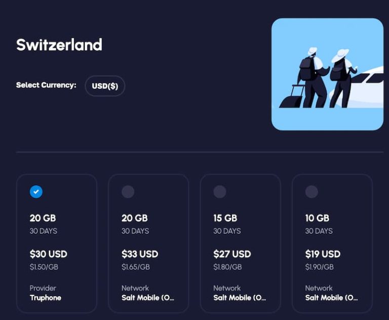 Best Switzerland eSIMs Compared (For Your Next Visit) - SwitzerLanding