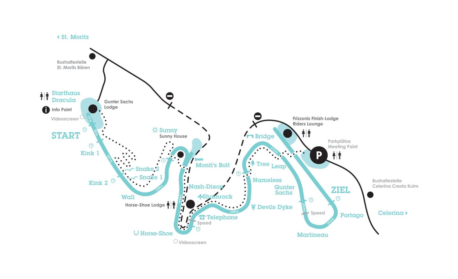 Bobsledding In Switzerland (Pure Adrenaline in St. Moritz) - SwitzerLanding